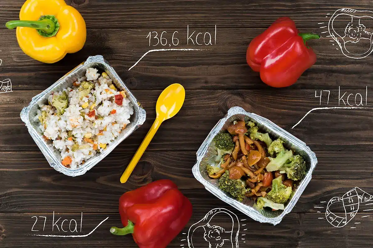 A Calorie is not a Calorie | Scottsdale Weight Loss Center